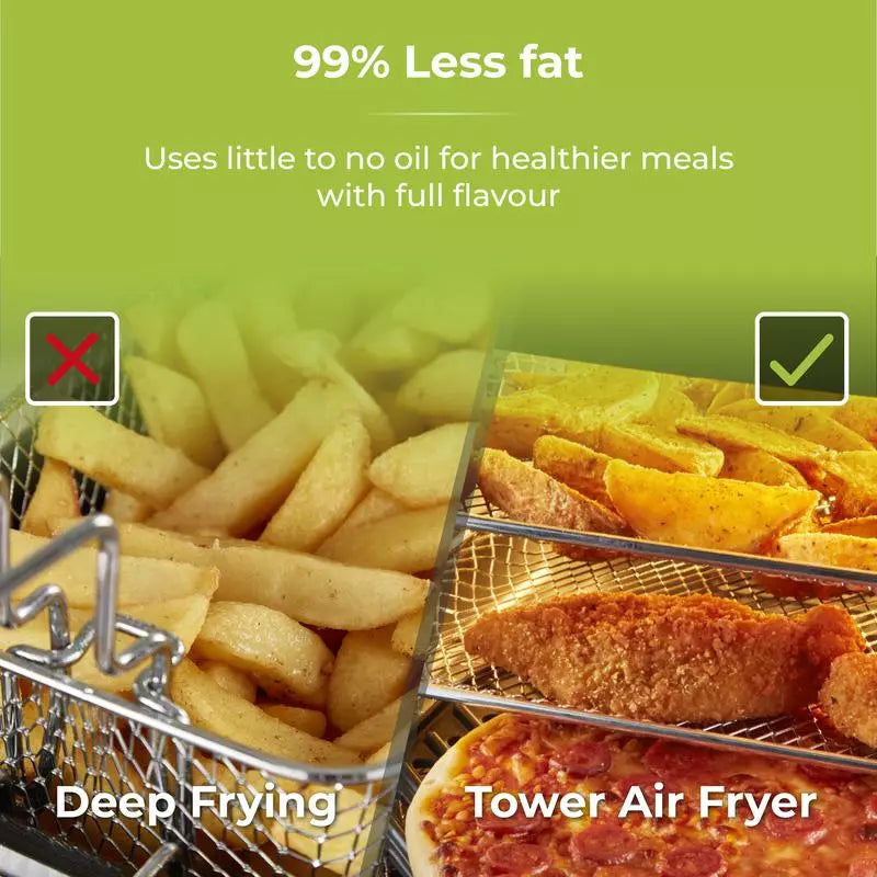 Tower T17076 Xpress Pro Combo 11 Litre 10-in-1 Air Fryer Oven with Rot ...